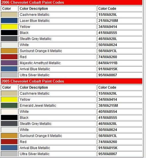 Cobalt Paint Codes Chevy Cobalt Forum Cobalt Reviews Cobalt SS